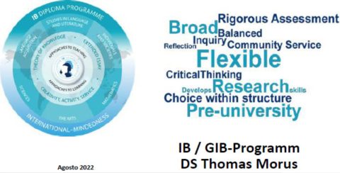 GIB Inscripciones 2022 | DSMORUS